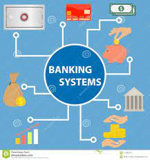 The banking system. 2022 Best - Expert Writers